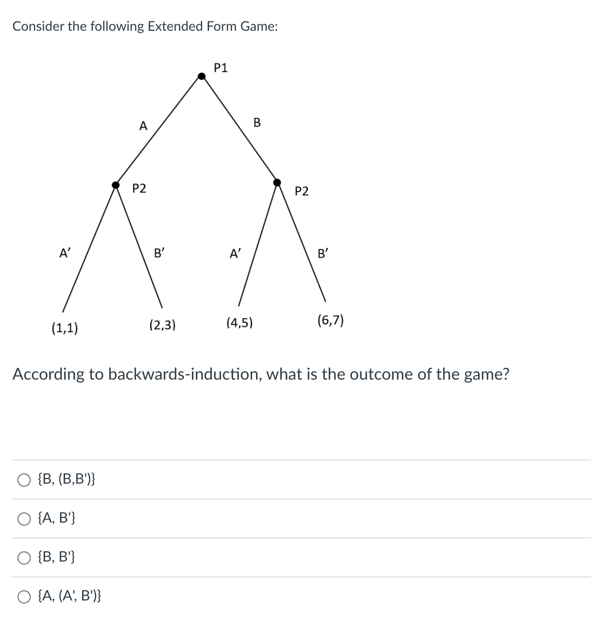 Solved Consider the following Extended Form Game: According | Chegg.com