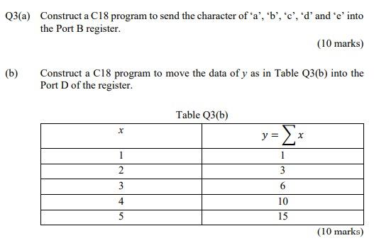 Solved Q3(a) Construct a C18 program to send the character | Chegg.com Solved Q3(a) Construct a C18 program to send the character | Chegg.com