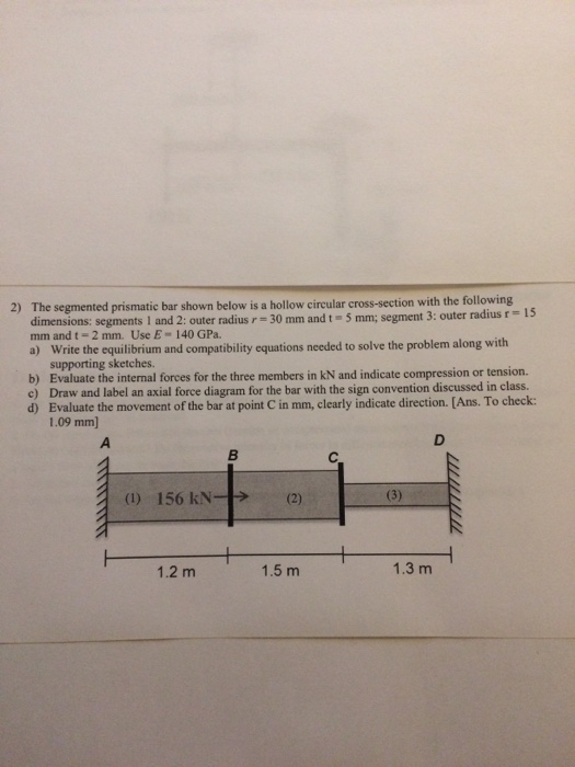 Solved The segmented prismatic bar shown below is a hollow | Chegg.com