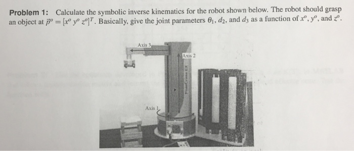 Solved Problem 1: Calculate the symbolic inverse kinematics | Chegg.com