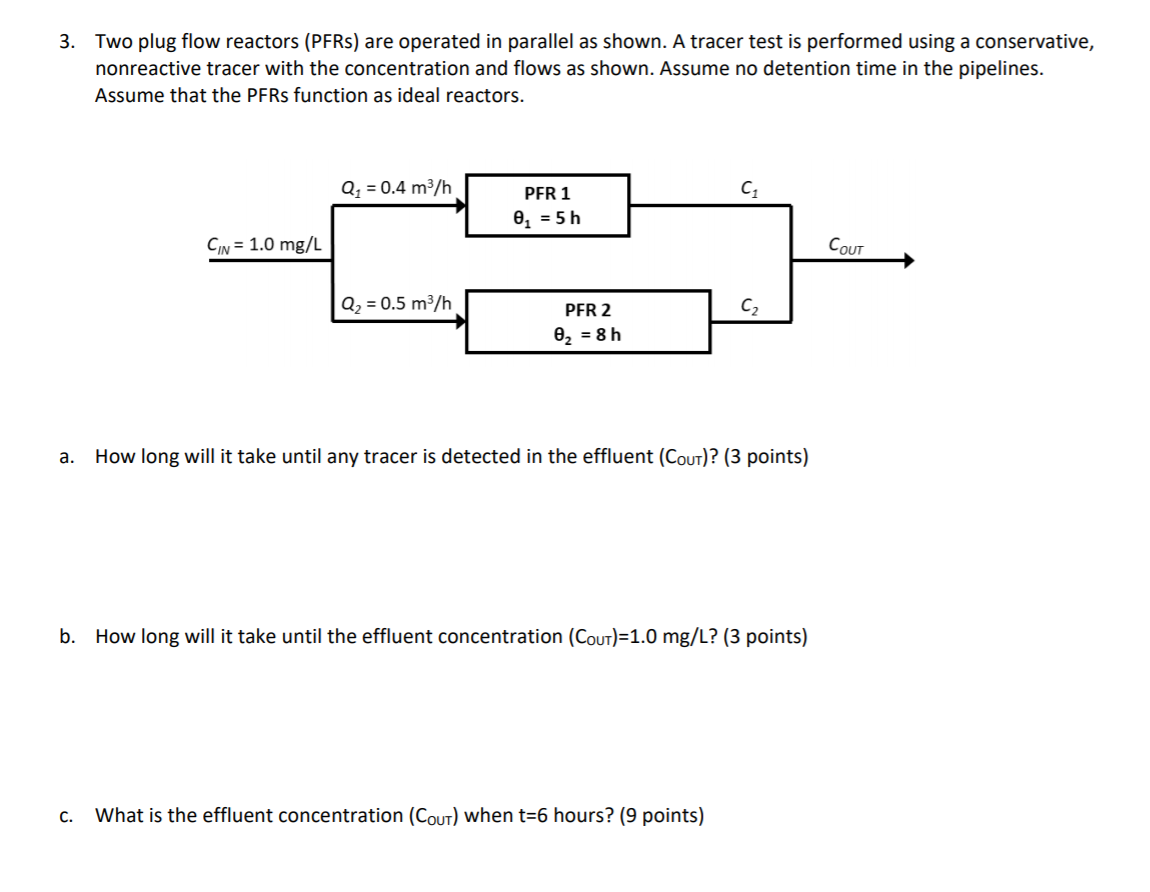 3. Two plug flow reactors (PFRS) are operated in | Chegg.com