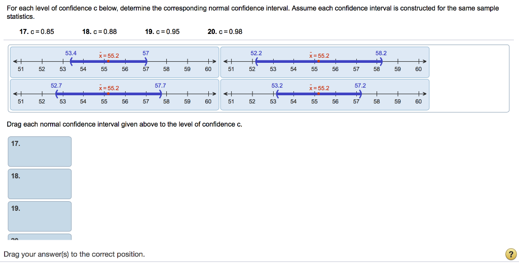 Solved For each level of confidence c below, determine the | Chegg.com