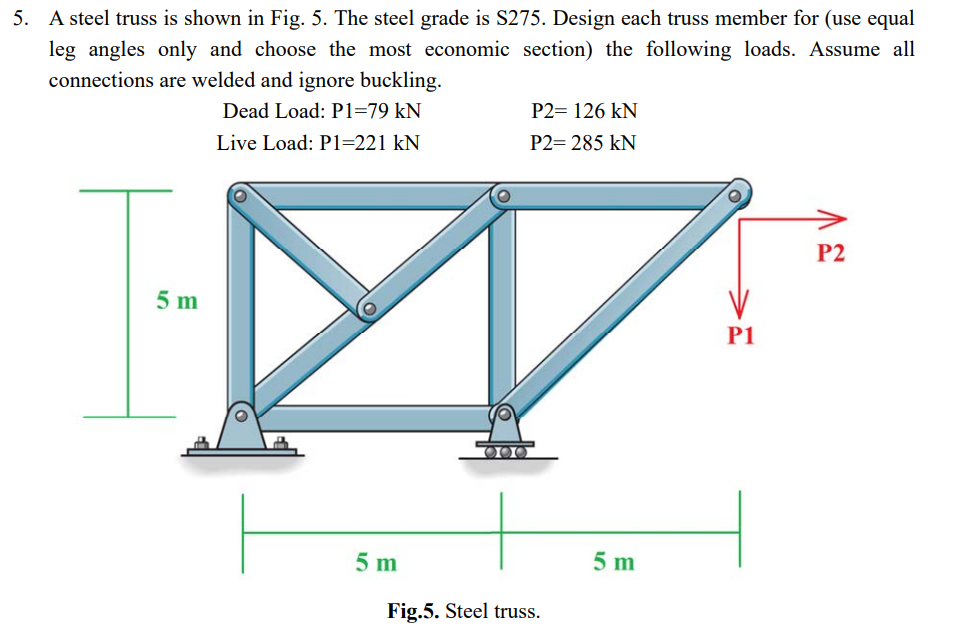 Solved A steel truss is shown in Fig. 5. The steel grade is | Chegg.com