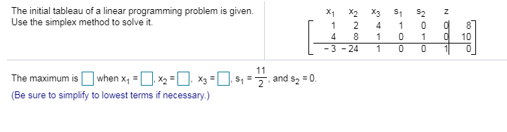 Solved The initial tableau of a linear programming problem | Chegg.com