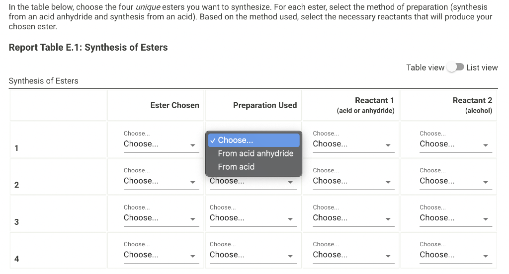 Report - Synthesis of Esters Synthesis of Esters How | Chegg.com