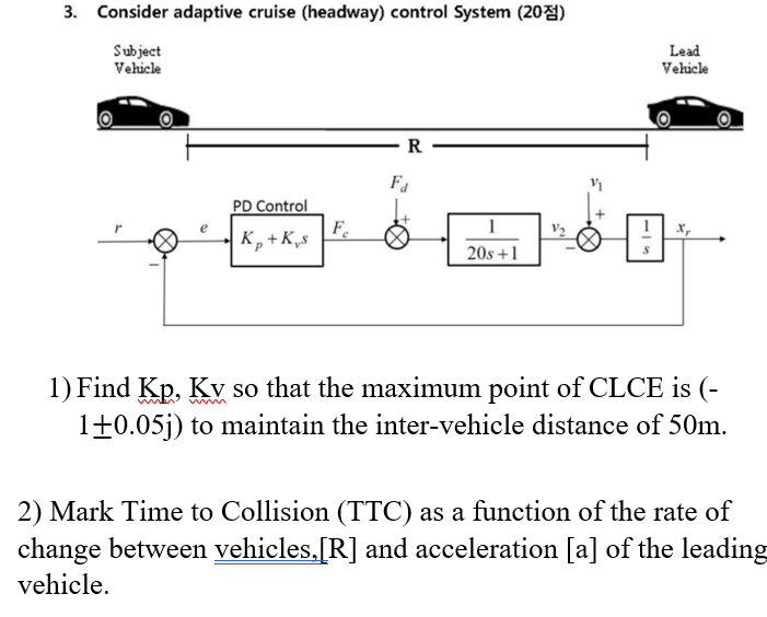 Solved 3. Consider adaptive cruise (headway) control System | Chegg.com