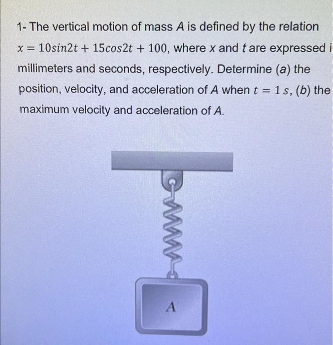Solved 1- The vertical motion of mass A is defined by the | Chegg.com