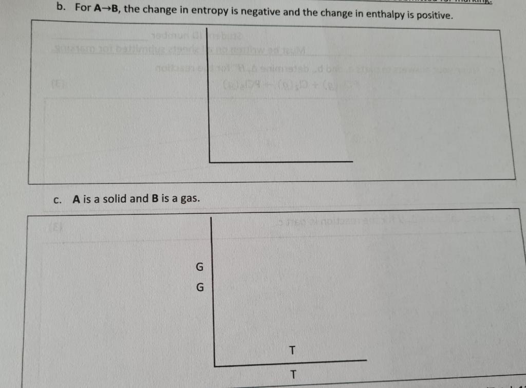 Solved b. For A→B, the change in entropy is negative and the | Chegg.com