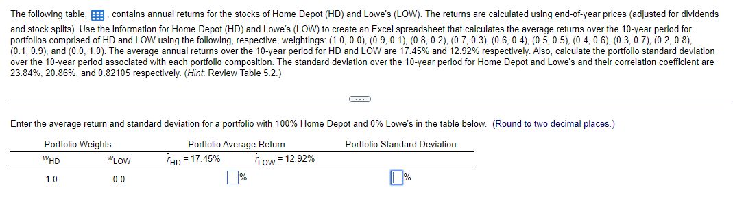 Solved The following table, , contains annual returns for | Chegg.com
