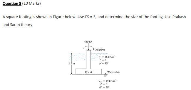 Solved A square footing is shown in Figure below. Use FS=5, | Chegg.com