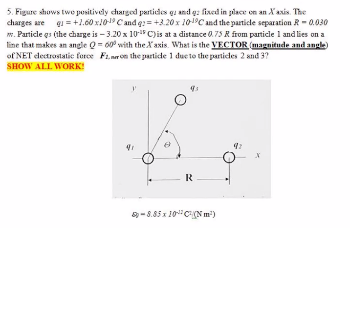 Solved 5. Figure shows two positively charged particles q1 | Chegg.com