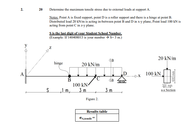 Determine the maximum tensile stress due to external | Chegg.com
