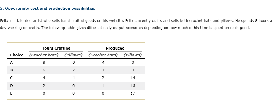 Solved 5. Opportunity cost and production possibilities | Chegg.com