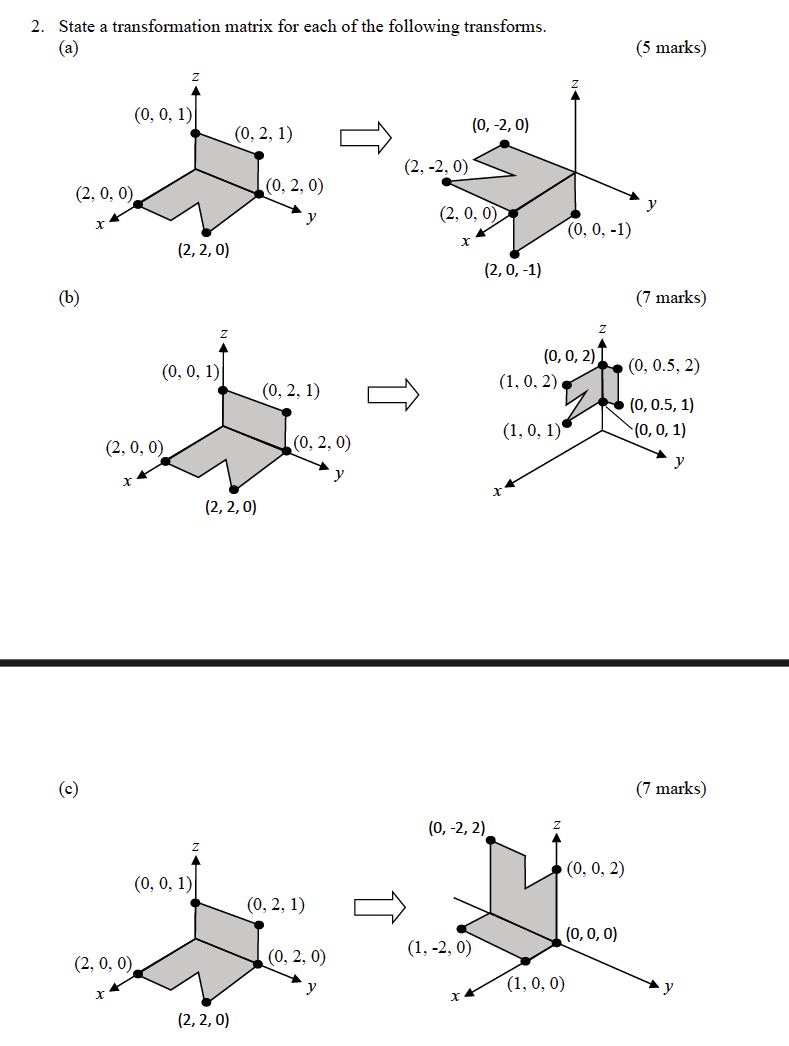 Solved State a transformation matrix for each of the | Chegg.com