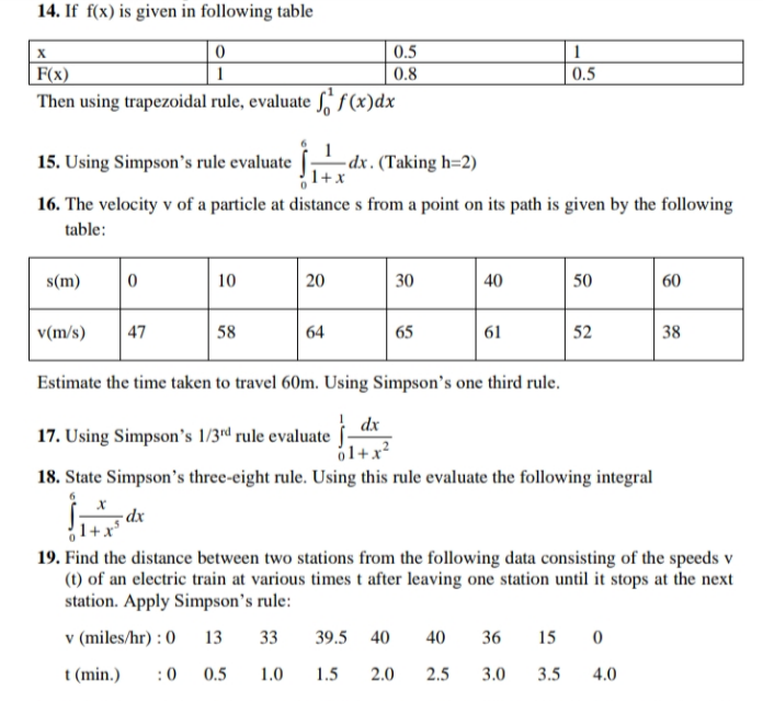 Solved 14. If f(x) is given in following table 1 1 0.8 x 0 | Chegg.com