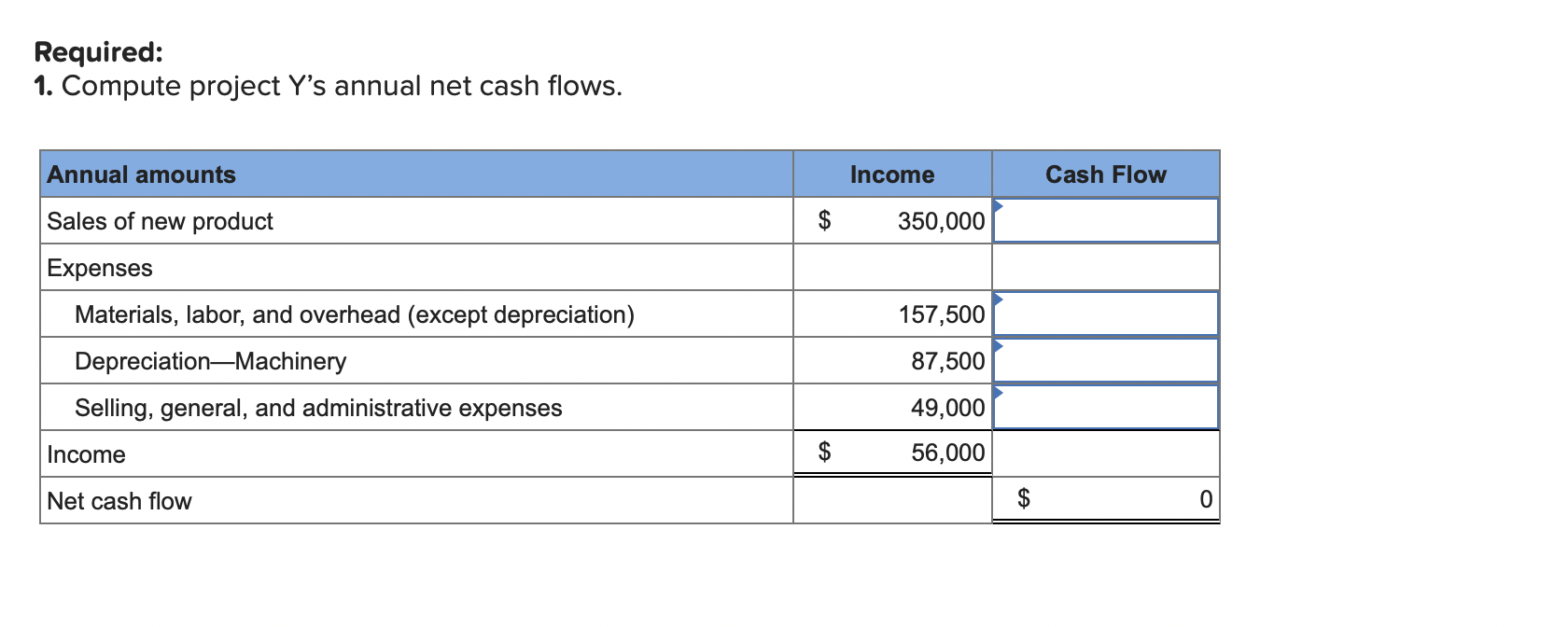 Solved Required information Problem 11-2A (Static) Payback | Chegg.com
