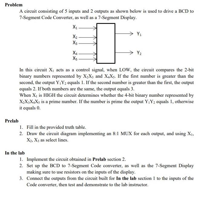 Solved Problem A circuit consisting of 5 inputs and 2 | Chegg.com