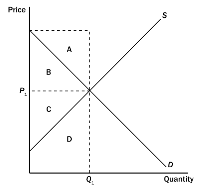 Solved Price | Chegg.com