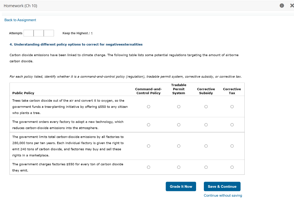 Solved 4. Understanding different policy options to correct | Chegg.com Solved 4. Understanding different policy options to correct | Chegg.com