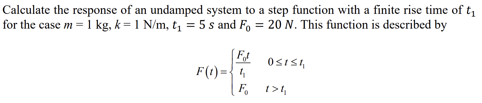 Solved Calculate the response of an undamped system to a | Chegg.com