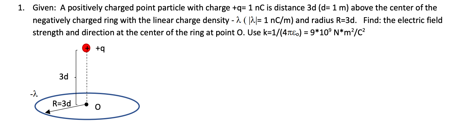 Solved 1. Given: A positively charged point particle with | Chegg.com