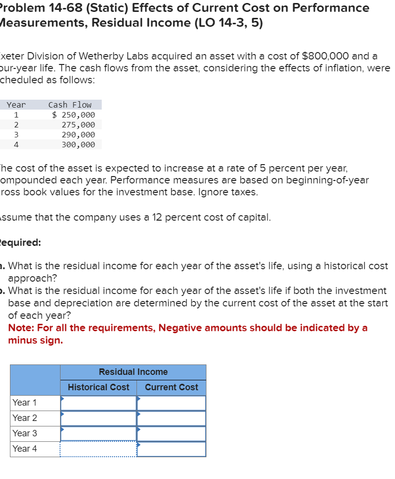 Solved Problem 14-68 (Static) Effects of Current Cost on | Chegg.com