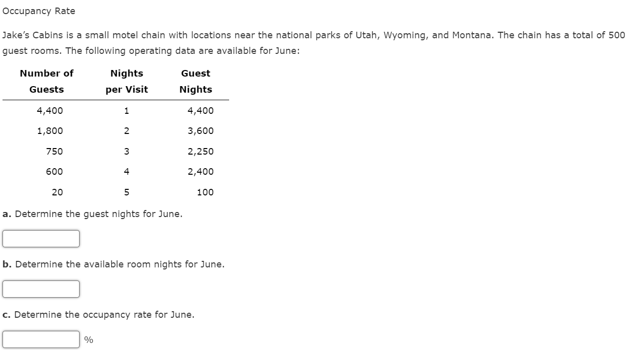 Solved Jake's Cabins is a small motel chain with locations | Chegg.com