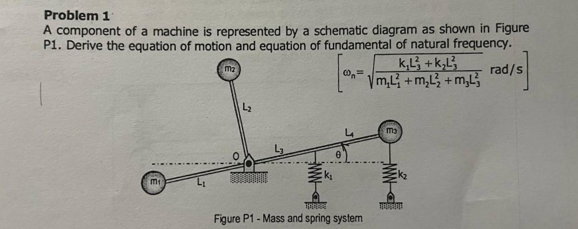 Solved Problem 1 A component of a machine is represented by | Chegg.com
