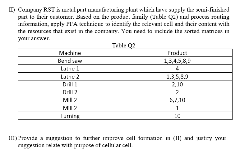 Solved II) Company RST is metal part manufacturing plant | Chegg.com