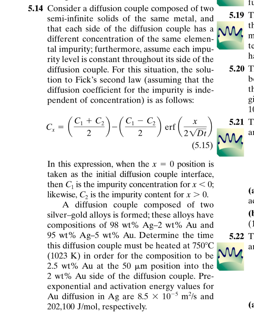 Solved fu 5.19 T th m 5.14 Consider a diffusion couple | Chegg.com