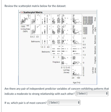Solved Review the scatterplot matrix below for the dataset: | Chegg.com