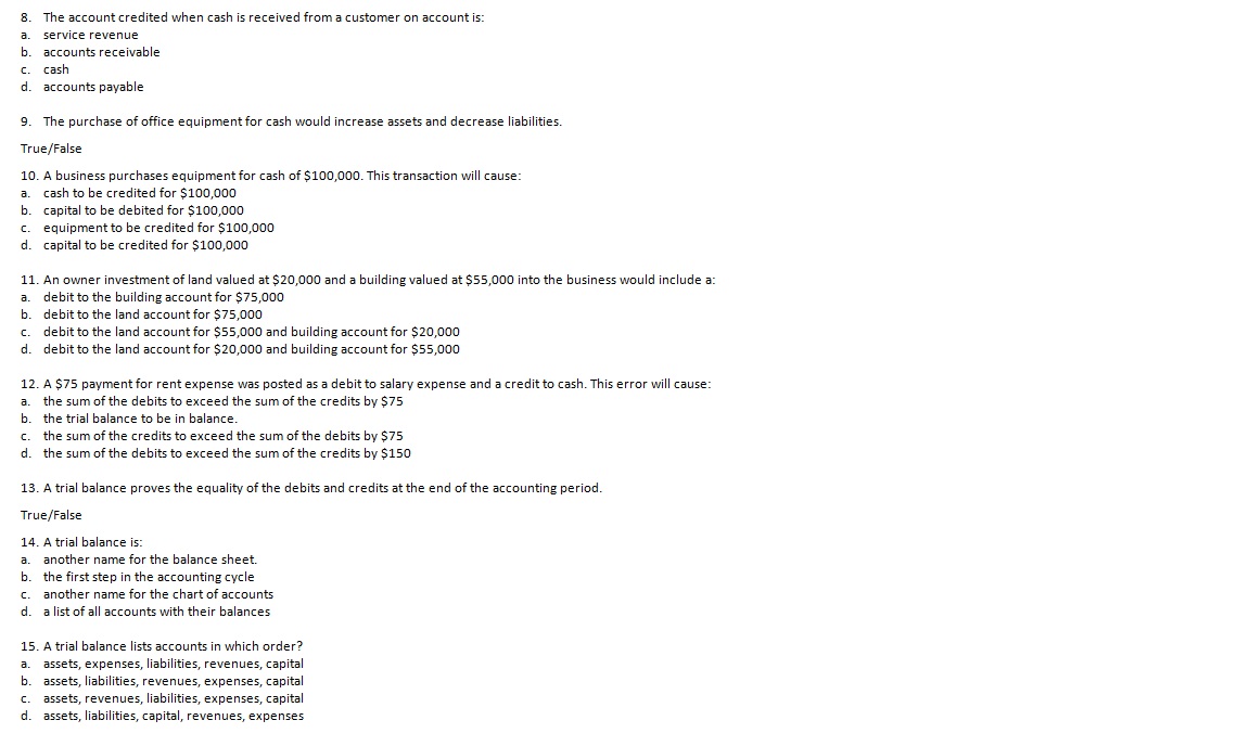 Solved another accounting question part 2The account | Chegg.com