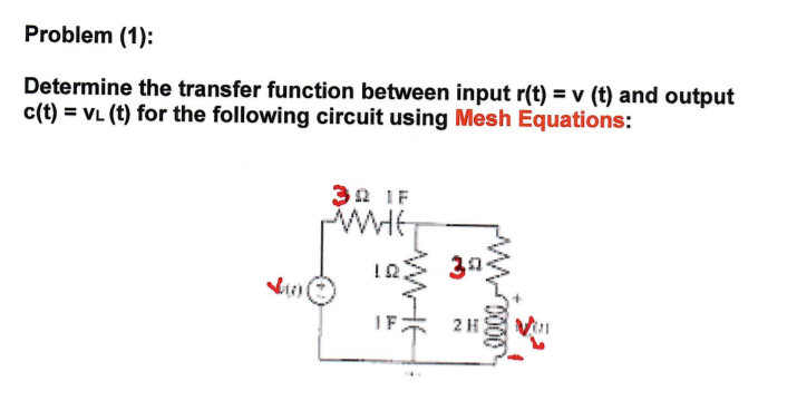 Solved Problem (1): Determine the transfer function between | Chegg.com
