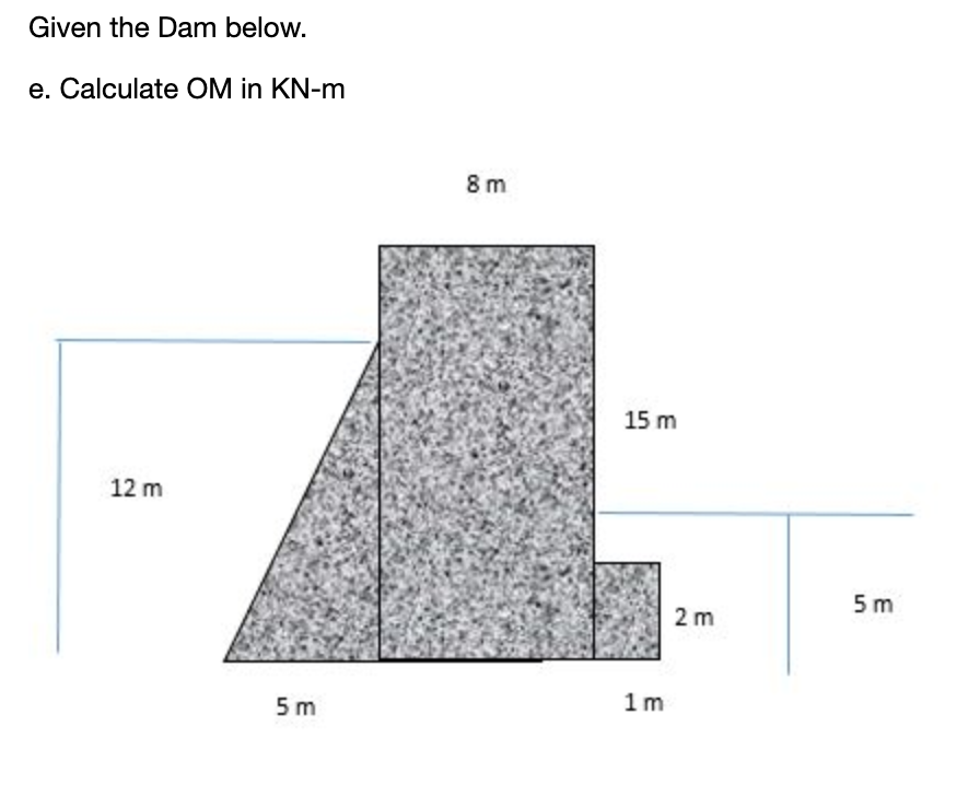 Solved Given the Dam below. e. Calculate OM in KN-m 8 m 15 m | Chegg.com