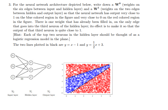 3. For the neural network architecture depicted | Chegg.com