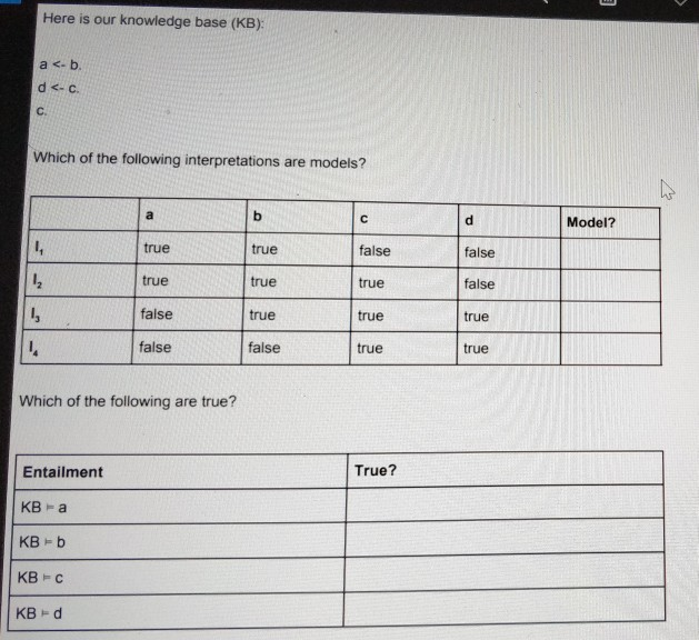 Solved Here is our knowledge base (KB) a