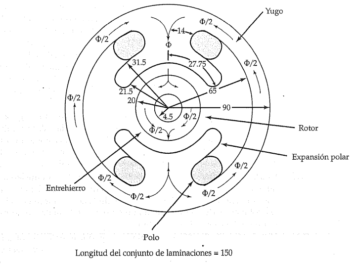 The figure shows the cross section of a bipolar DC | Chegg.com