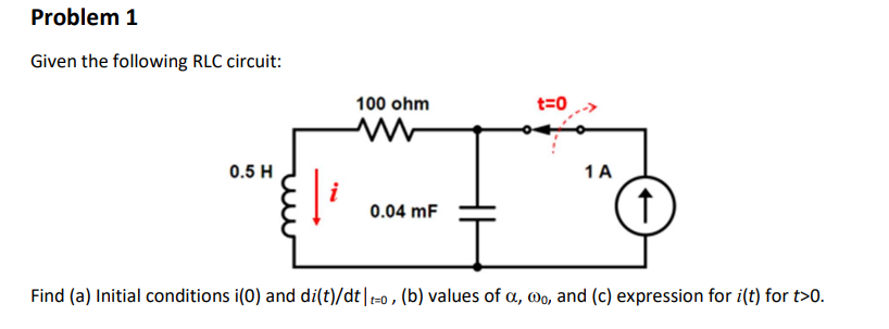 Solved Problem 1Given the following RLC circuit:Find (a) | Chegg.com
