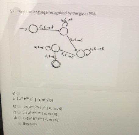 Solved 6. Find the language recognized by the given PDA. at | Chegg.com