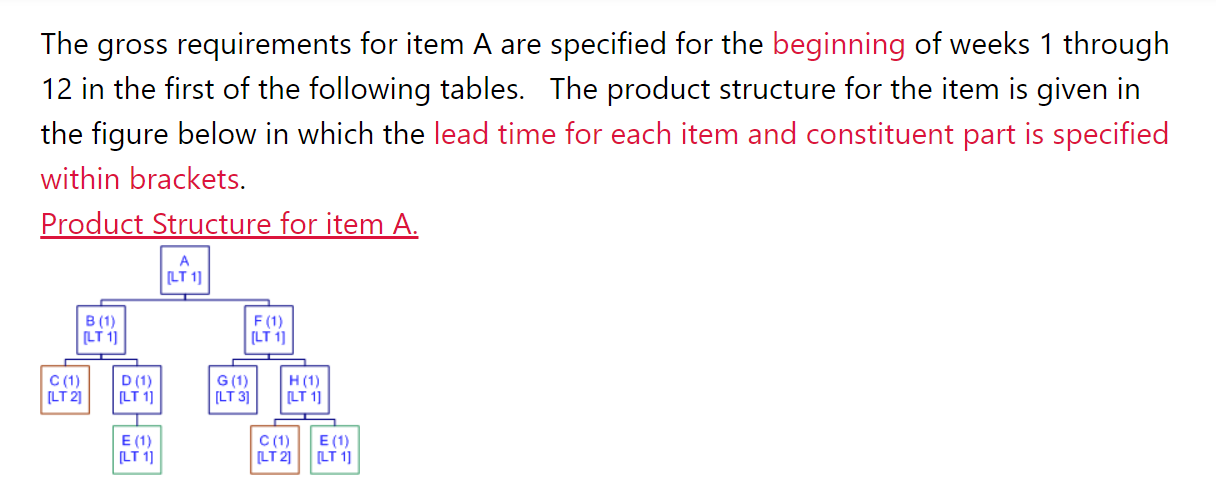 Solved The gross requirements for item A are specified for | Chegg.com