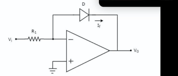 Solved D t R1 V; Vo + Designing a Natural Log Amplifier . | Chegg.com