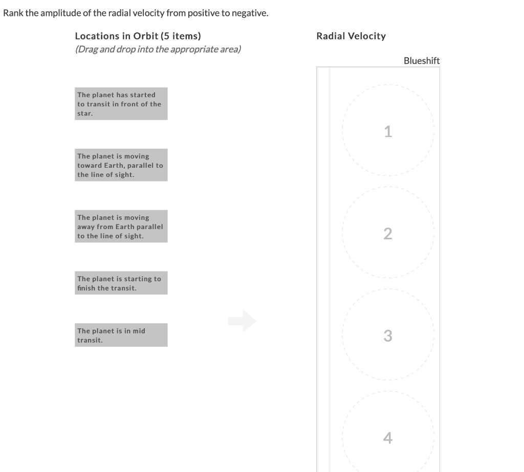 Take a look at the Interactive in "Variable View." | Chegg.com