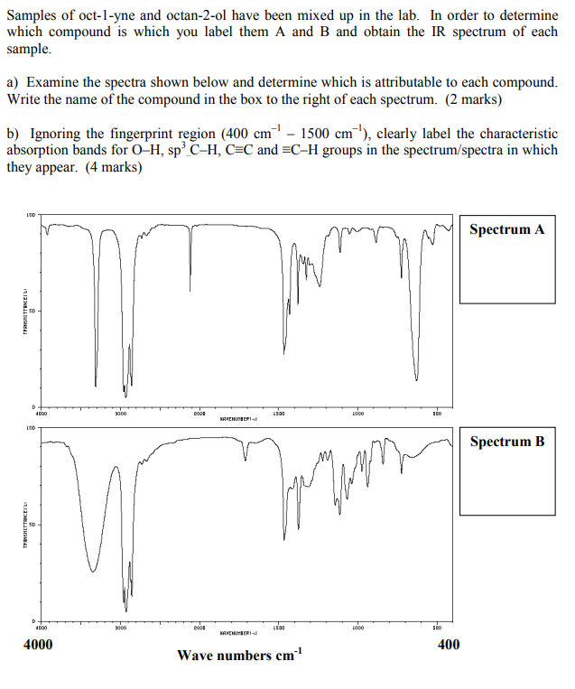 Solved Samples of oct-1-yne and octan-2-ol have been mixed | Chegg.com
