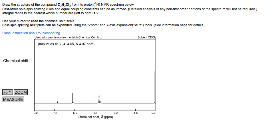 Solved Draw the structure of the compound C3H3cl3 from its | Chegg.com