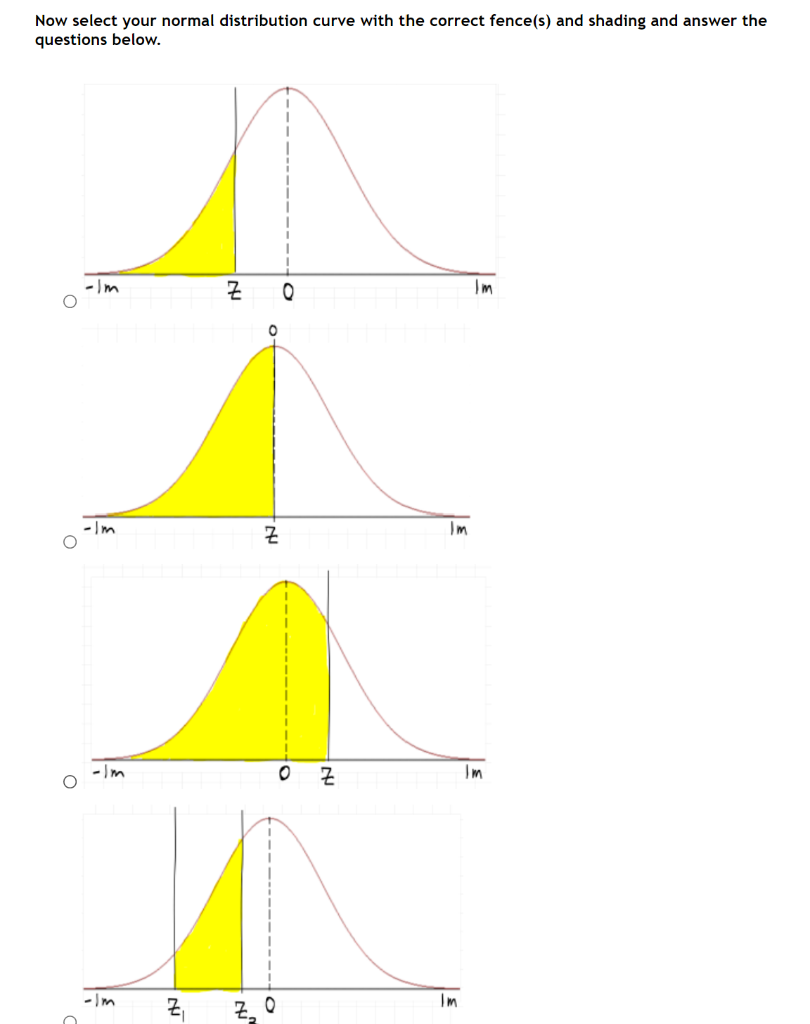 Solved Drop downs are included to help and are in order of | Chegg.com