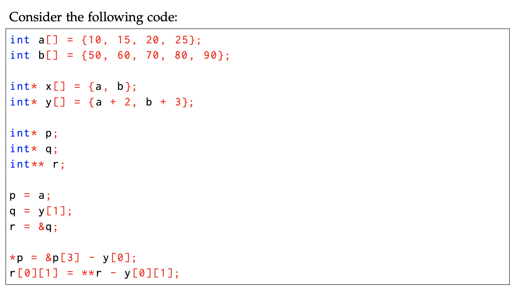 Solved Consider the following code: = int a[] int b[] {10, | Chegg.com