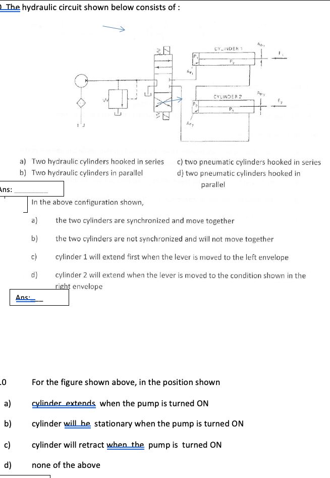 The hydraulic circuit shown below consists of: | Chegg.com