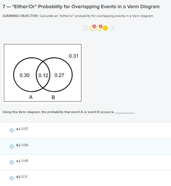 Solved 7 – "Either/Or" Probability for Overlapping Events in | Chegg.com
