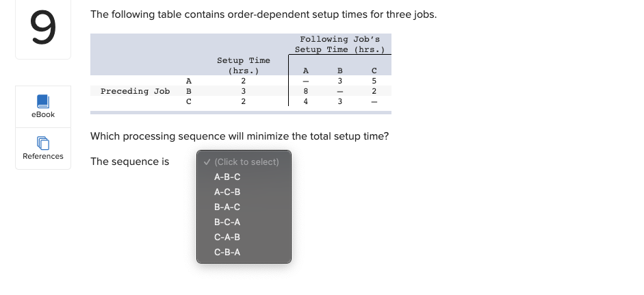 Solved The following table contains order-dependent setup | Chegg.com