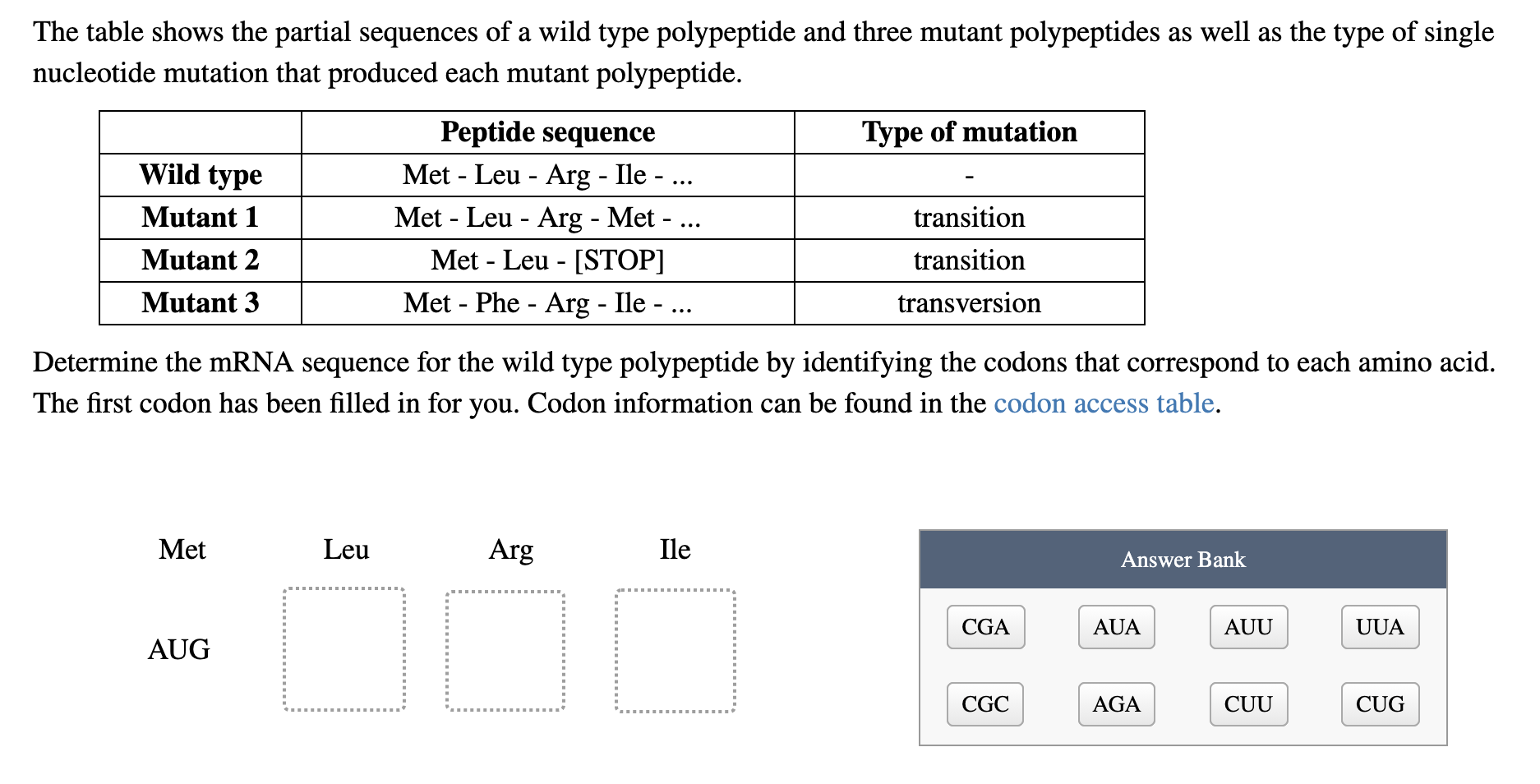 Solved The table shows the partial sequences of a wild type | Chegg.com